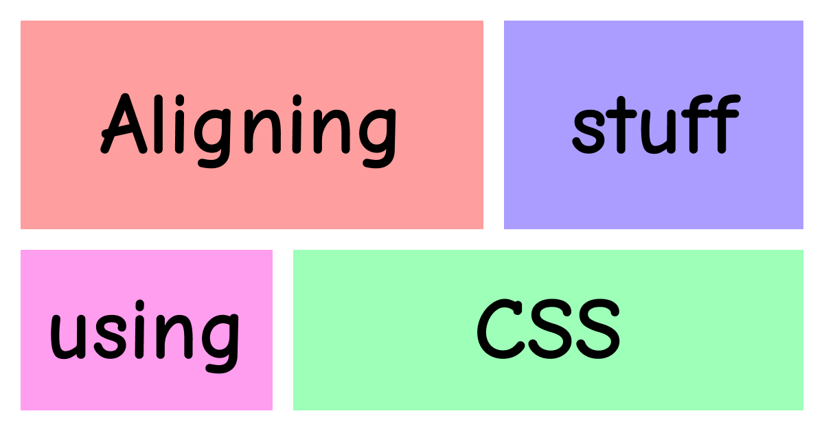 Horizontal Alignment In CSS How To Align Elements In CSS