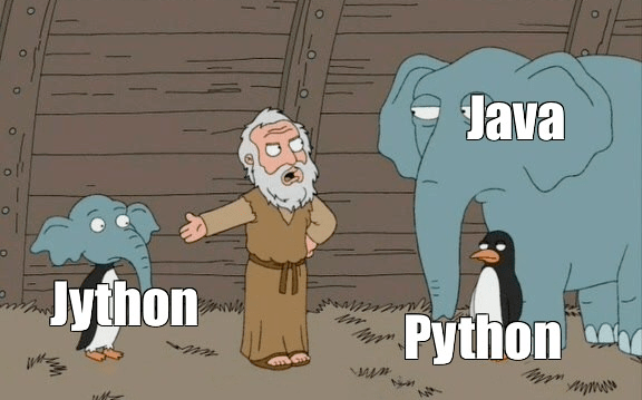 What Is Jython How To Use It To Develop A Small Project