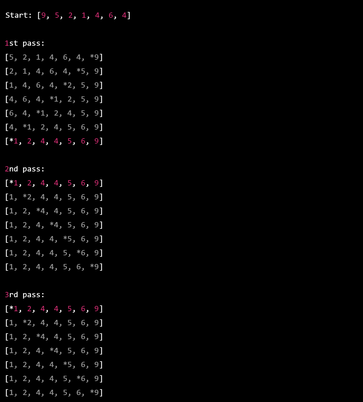 How To Implement Bubble Sort Algorithm In Python And C
